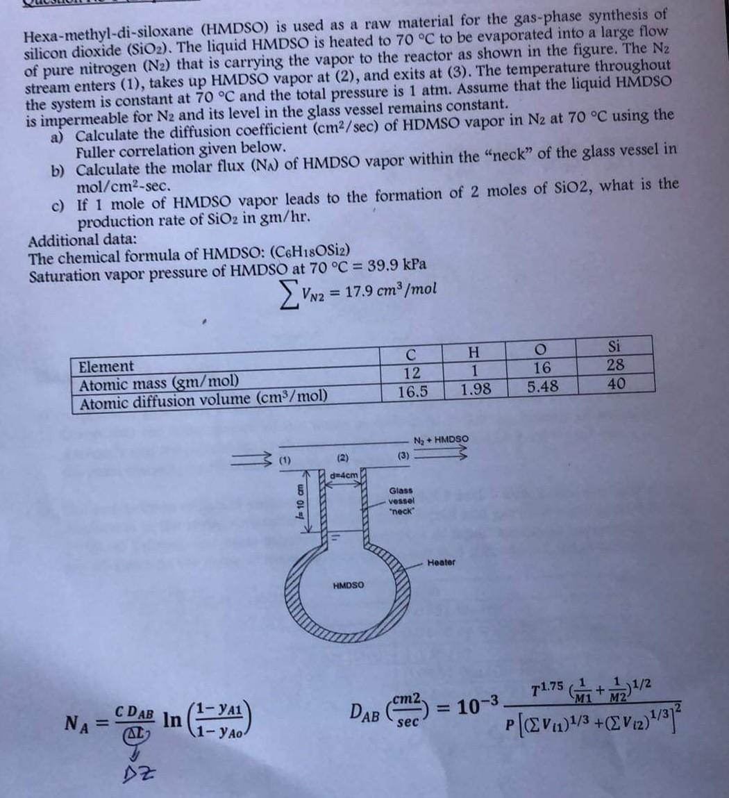 Solved Hexa-methyl-di-siloxane (HMDSO) is used as a raw | Chegg.com