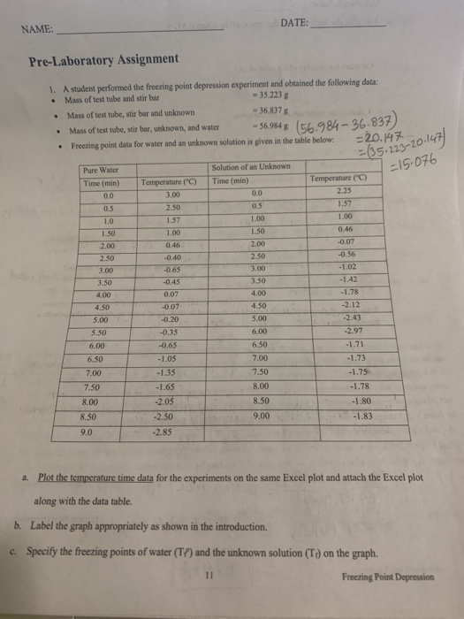 Solved DATE: NAME: Pre-Laboratory Assignment 1. A student | Chegg.com