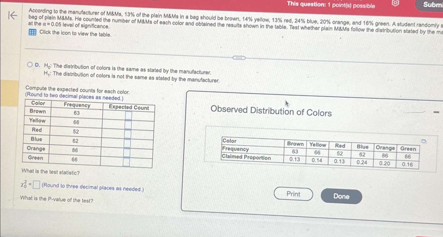 Solved This question: 1 ﻿point(s) ﻿possibleSubmAccording to | Chegg.com