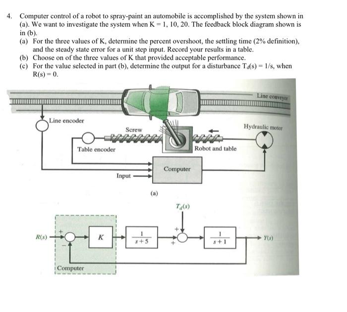 Solved 4. Computer control of a robot to spray-paint an | Chegg.com