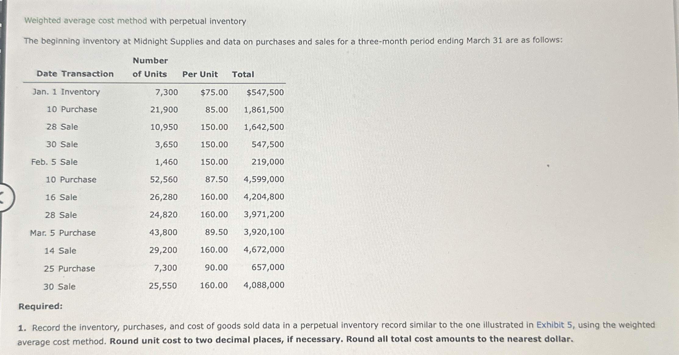 Solved Weighted average cost method with perpetual | Chegg.com