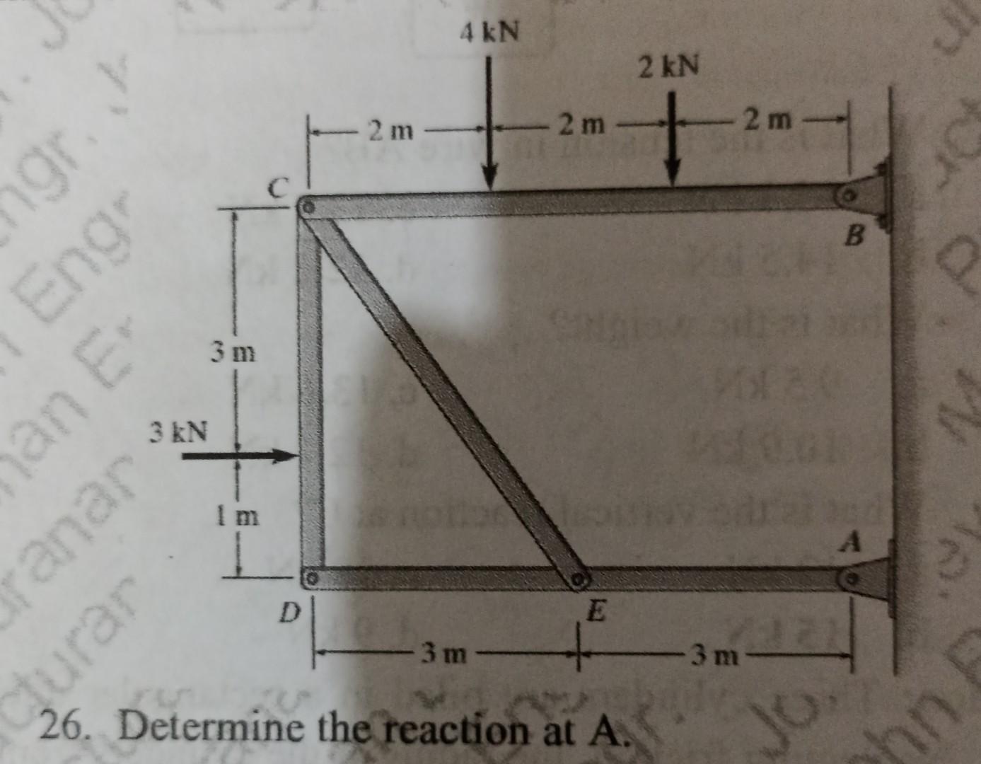 Solved 4 kN 2 KN 2 m 2 m 2 m 16 B Q Eng 3 m an E 3 kN 1 anar | Chegg.com
