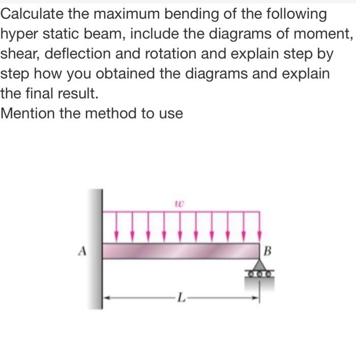 Solved Calculate the maximum deflection of the following | Chegg.com