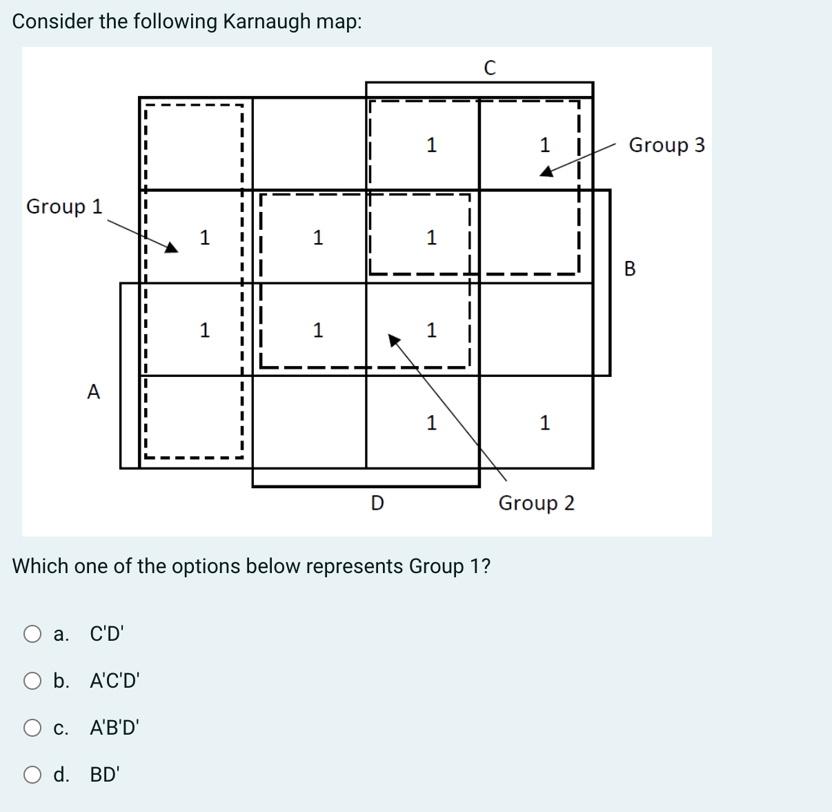 Solved Consider the following Karnaugh map:Which one of the | Chegg.com