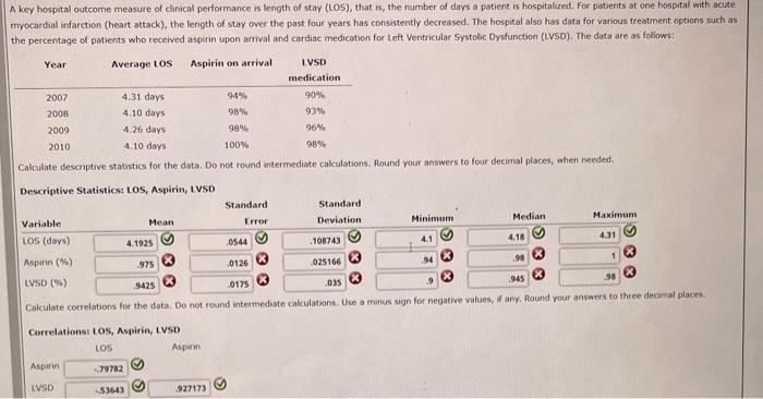 Solved Calculate descriptive statastics for the data. Do not | Chegg.com