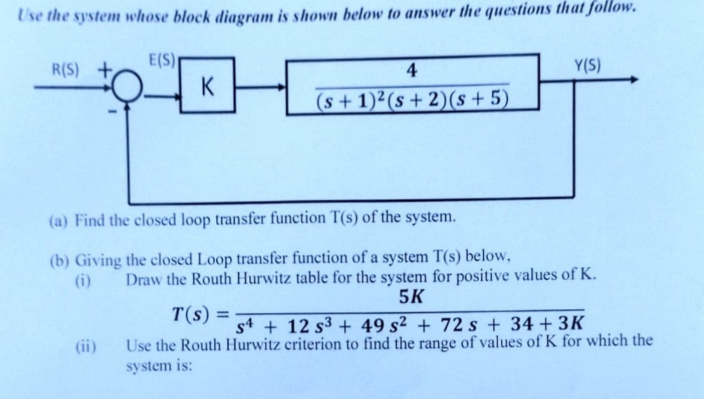 Solved Use the system whose block diagram is shown below to | Chegg.com