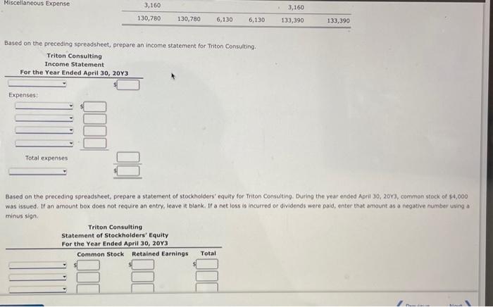 Solved Financial Statements from the End-of-Period | Chegg.com