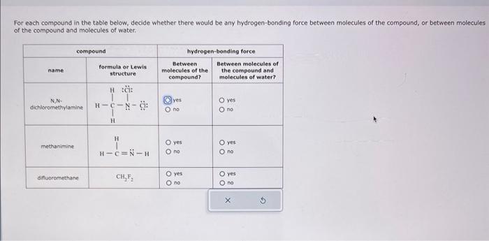 Solved For each compound in the table below, decide whether | Chegg.com