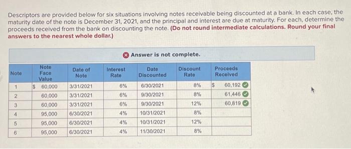 Solved Descriptors are provided below for six situations | Chegg.com