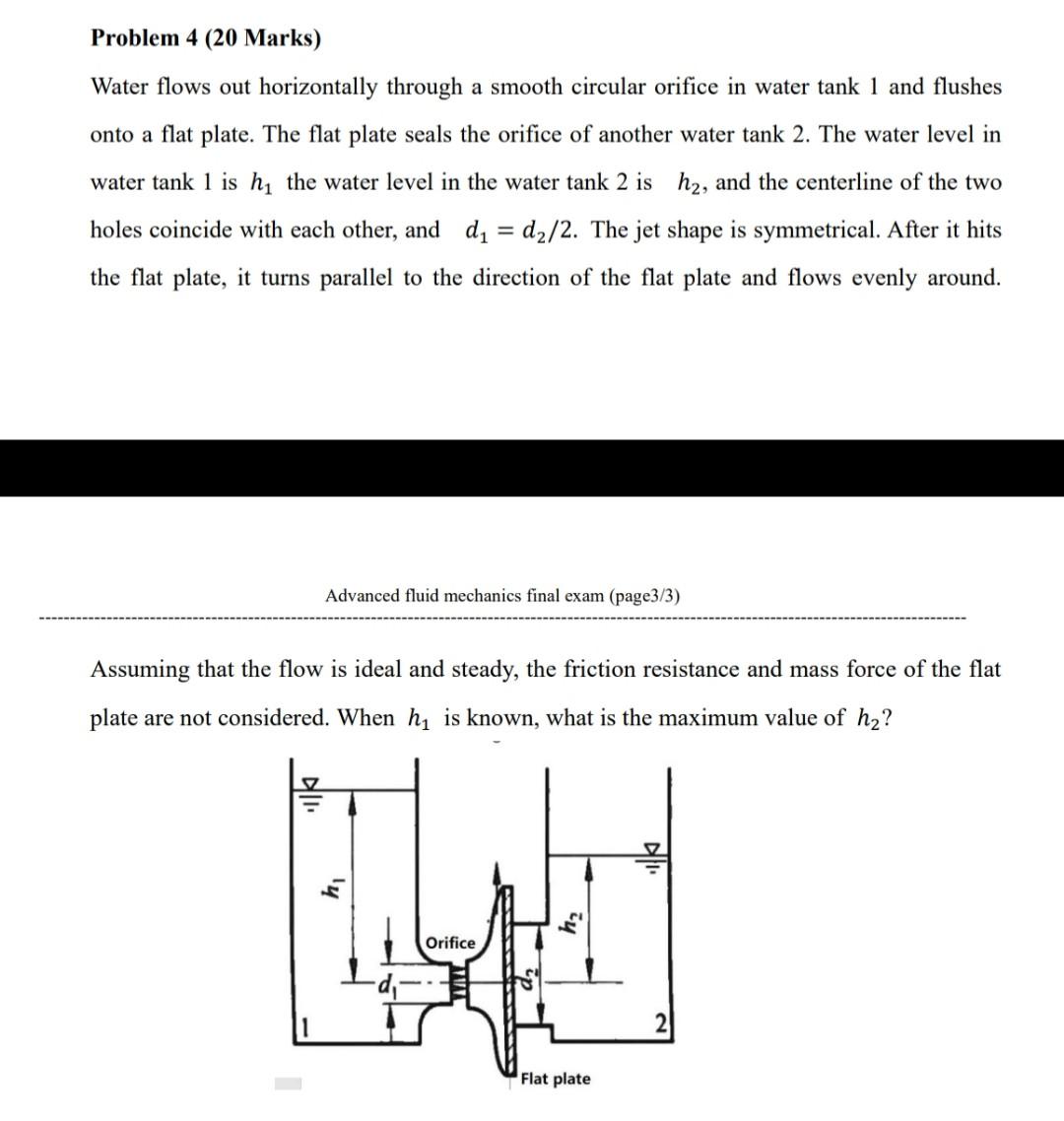Solved Problem 4 (20 Marks) Water flows out horizontally | Chegg.com