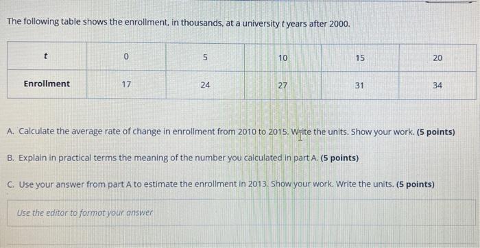 Solved The following table shows the enrollment, in | Chegg.com