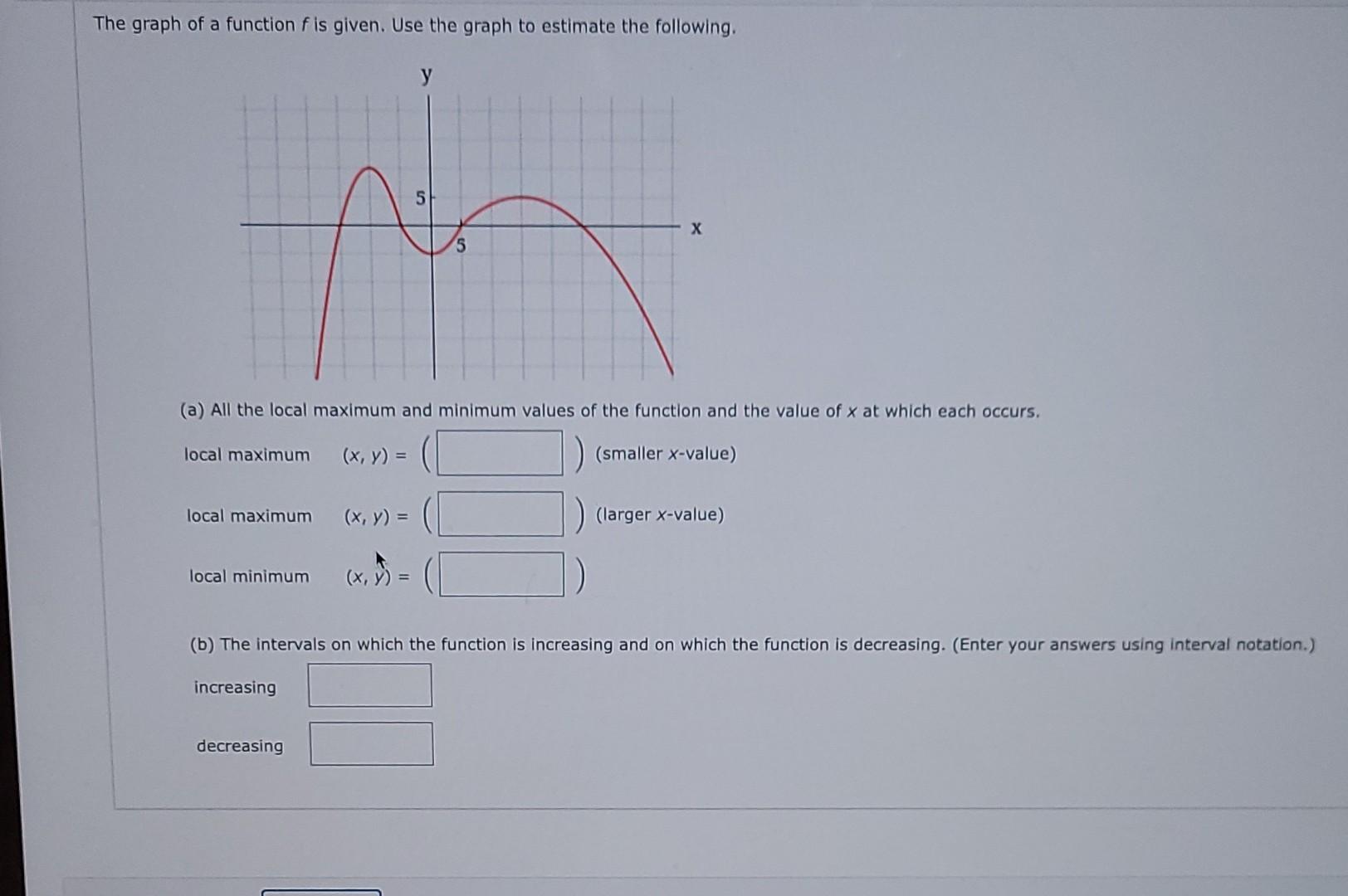 Solved The graph of a function f is given. Use the graph to | Chegg.com