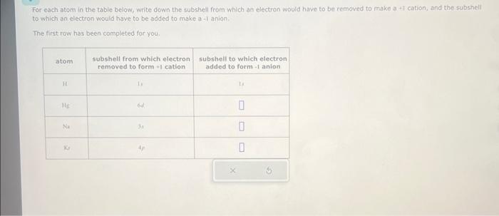 Solved For each atom in the table below, write down the | Chegg.com