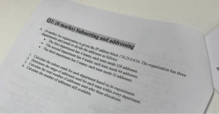 Solved Q2. (6 marks) subnething and addressing कor has 2 / | Chegg.com