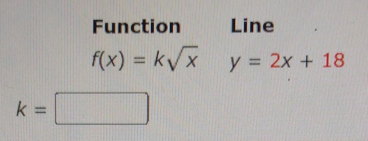 Solved find k such that the line is tangent to the graph of | Chegg.com