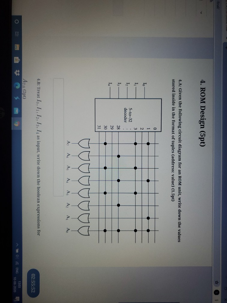 Solved h 4. ROM Design (5pt) 4.A: Given the following | Chegg.com
