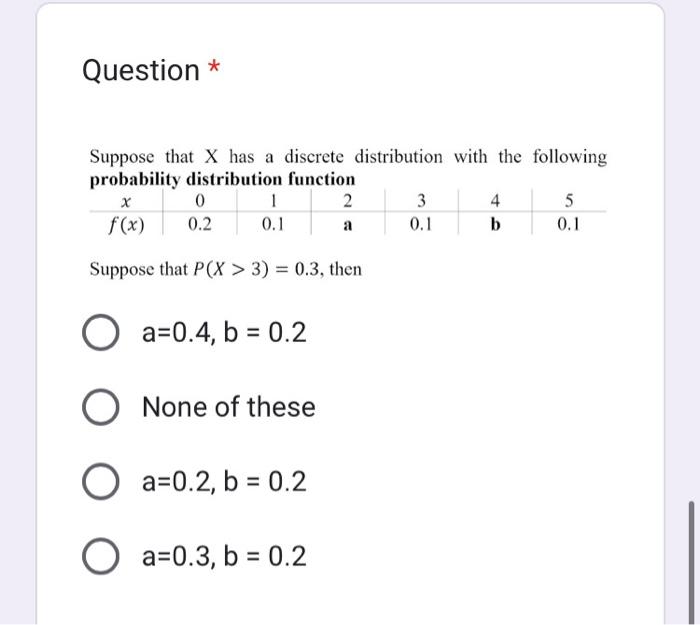 Solved Suppose that X has a discrete distribution with the | Chegg.com