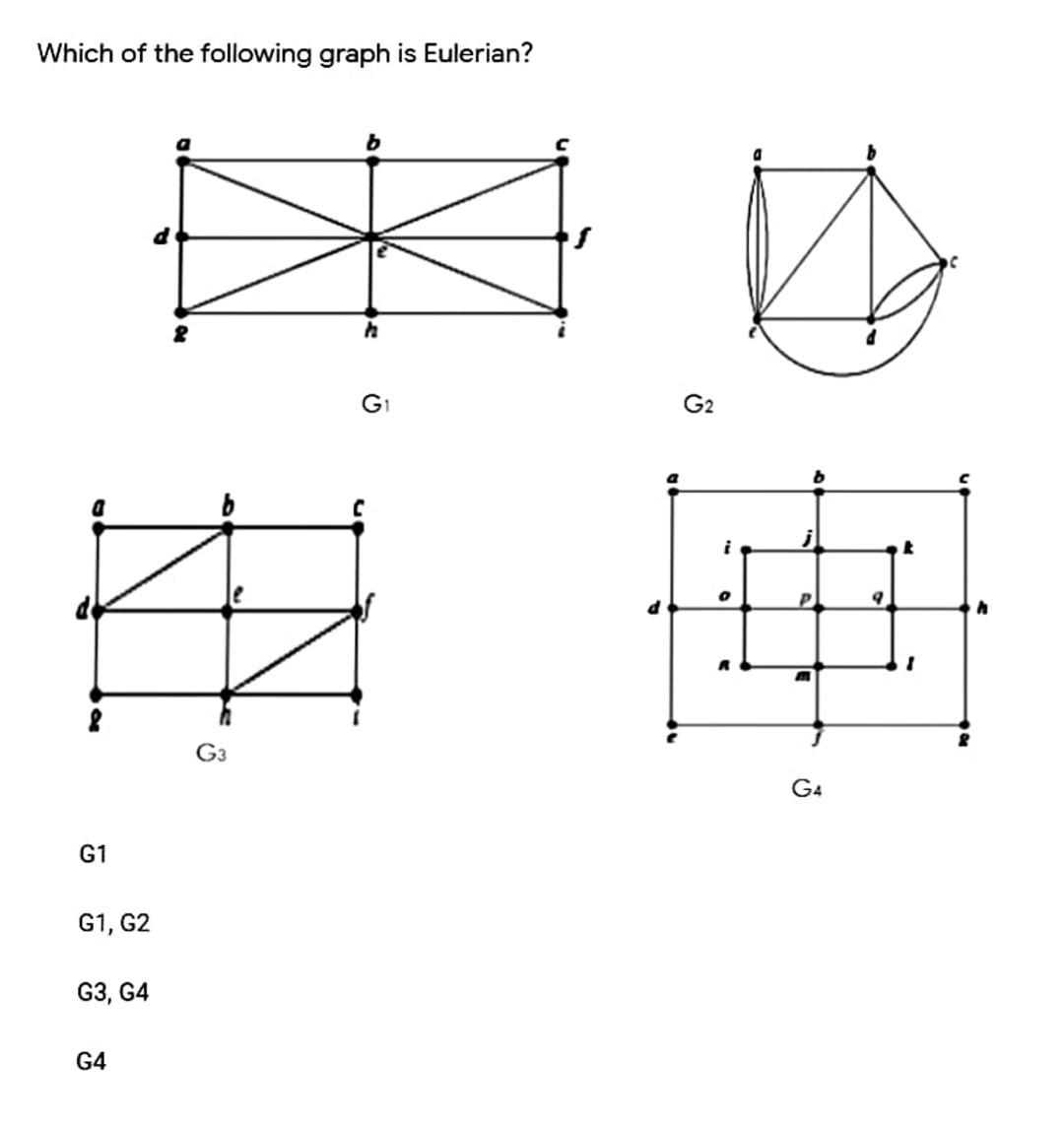 Solved Which of the following graph is Eulerian? b G1 G2 i o | Chegg.com