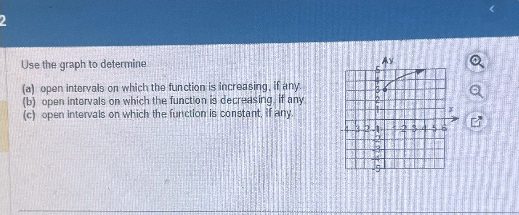 Solved Use the graph to determine(a) ﻿open intervals on | Chegg.com