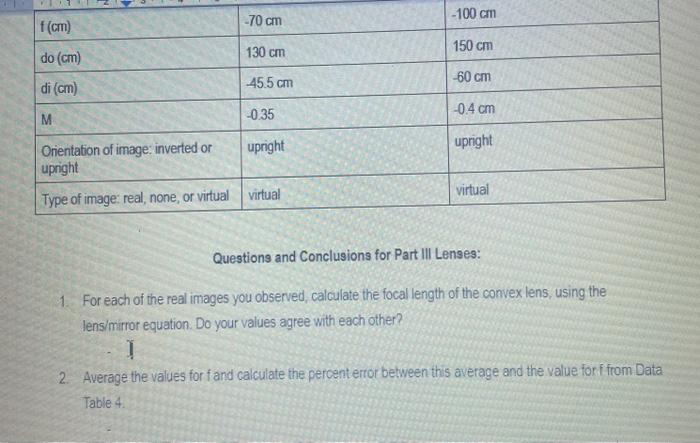 Solved PART III. LENSES A. CONVEX LENS Data Table 4 | Chegg.com