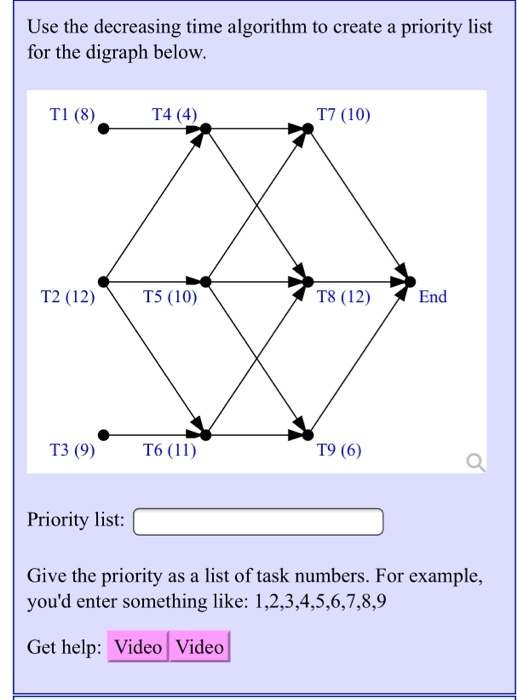 Using the priority list T9, T7, T6, T10, T8, T3, T4, | Chegg.com