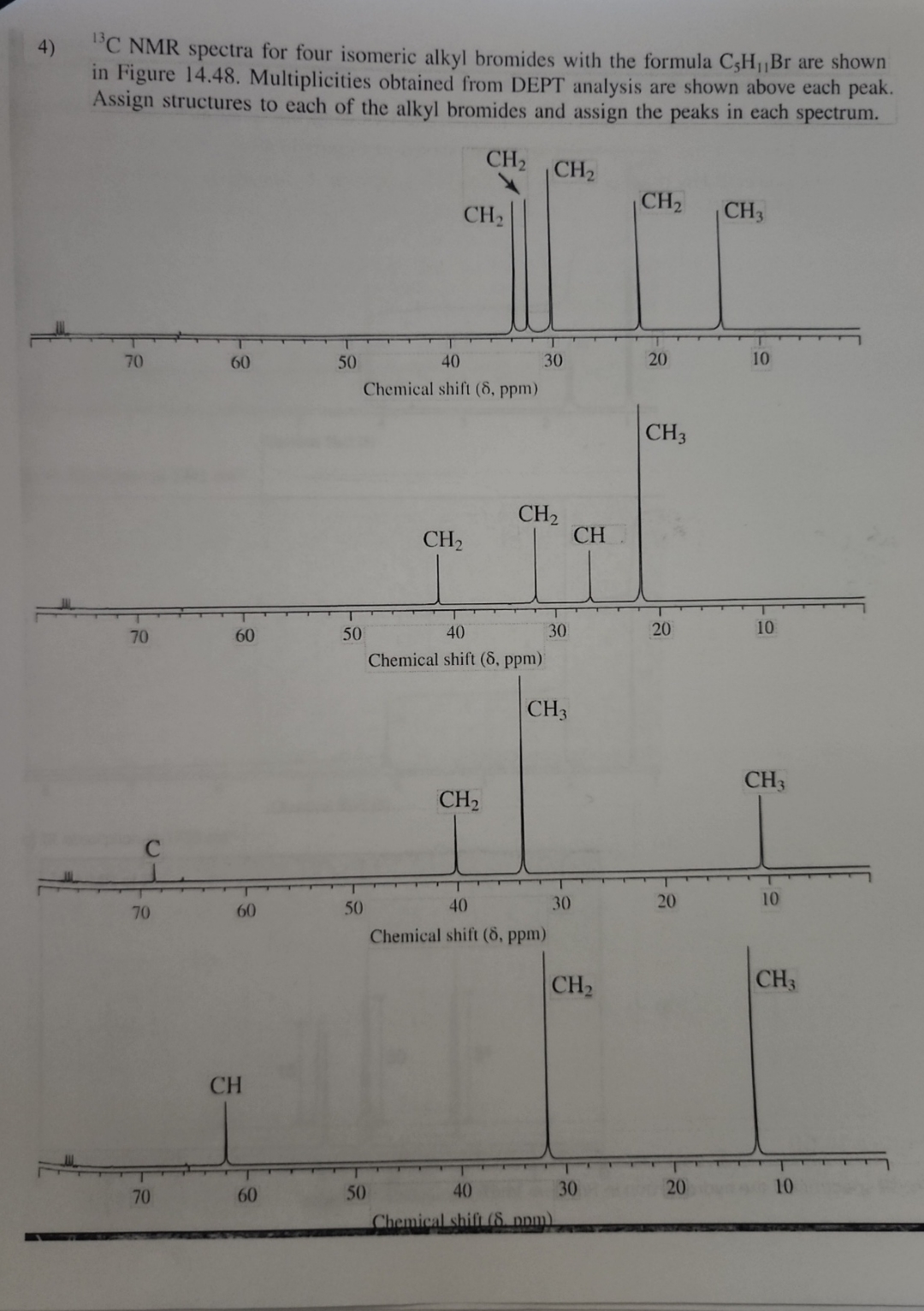 Solved ?13C ﻿NMR spectra for four isomeric alkyl bromides | Chegg.com