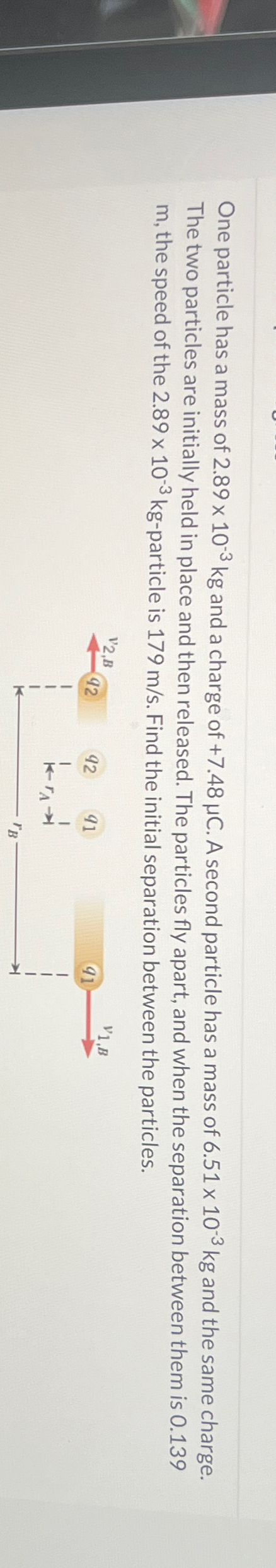 Solved One particle has a mass of 2.89×10-3kg ﻿and a charge | Chegg.com