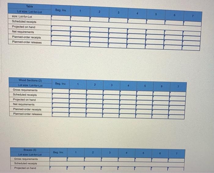 Solved Problem 13-6 (Static) A table is assembled using | Chegg.com