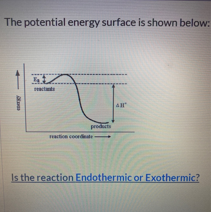 Solved The potential energy surface is shown below: Ea , | Chegg.com