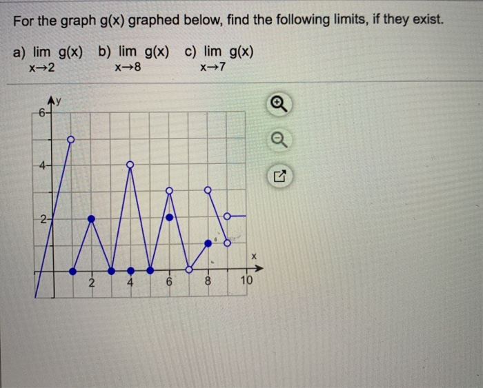 Solved For the graph g(x) graphed below, find the following | Chegg.com