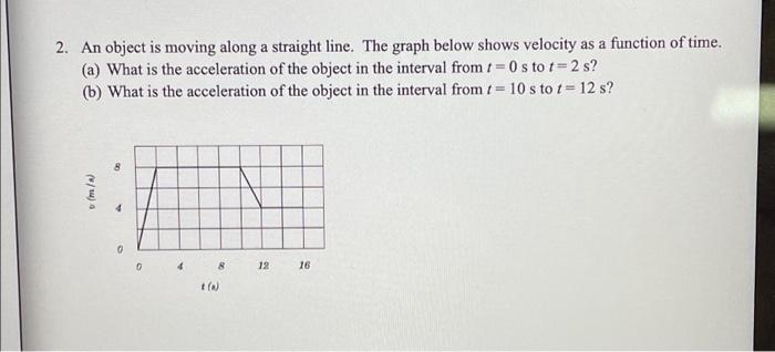 2. An object is moving along a straight line. The | Chegg.com