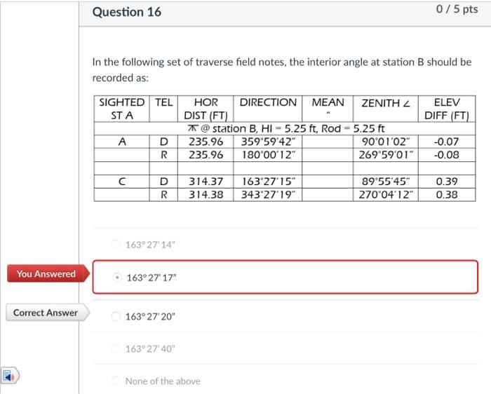 Solved Question 16 0/5 pts In the following set of traverse | Chegg.com