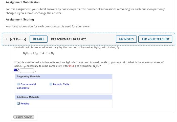 Solved Assignment Submission For this assignment, you submit | Chegg.com