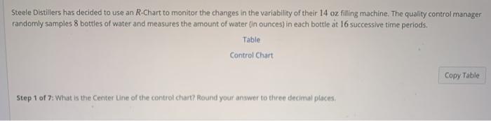 Solved What is the Center Line of the control chart? What is | Chegg.com