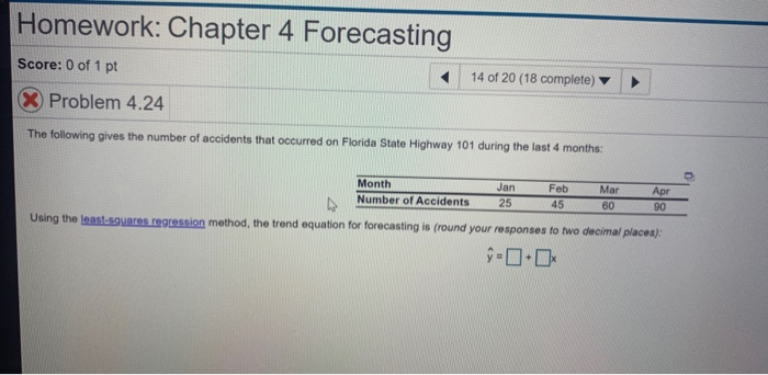 Solved Homework Chapter 4 Forecasting Score 0 Of 1 Pt 14