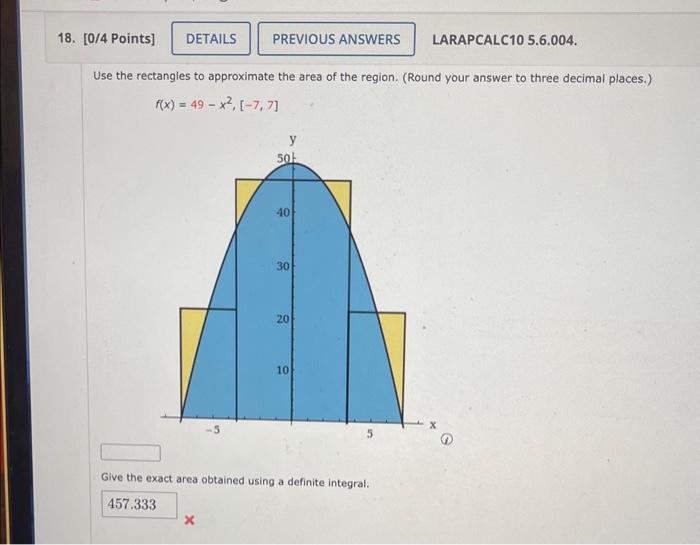 Solved Use the rectangles to approximate the area of the | Chegg.com