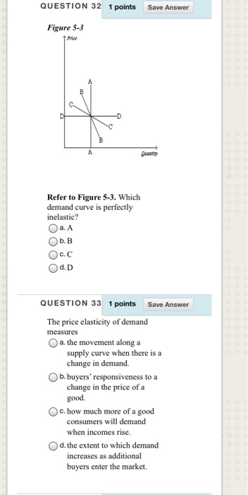 Solved QUESTION 32 1 points Save Answer Figure 5-3 $ b Refer | Chegg.com