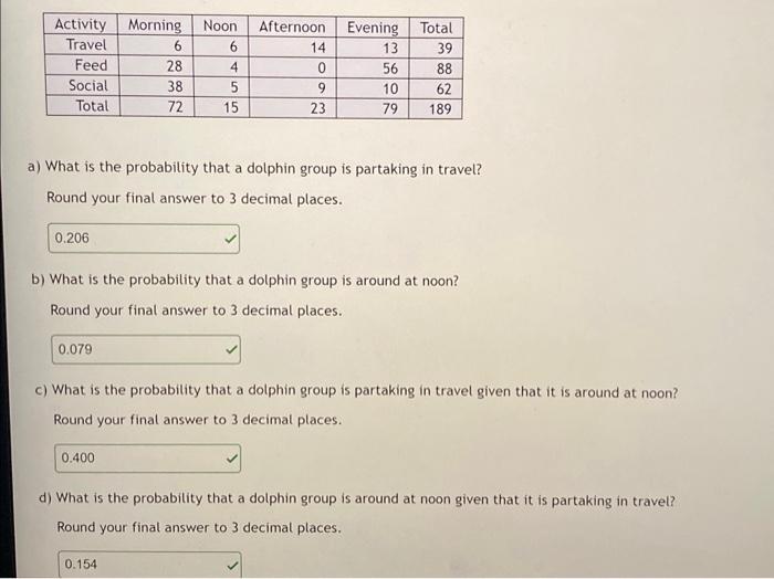 Solved a) What is the probability that a dolphin group is | Chegg.com