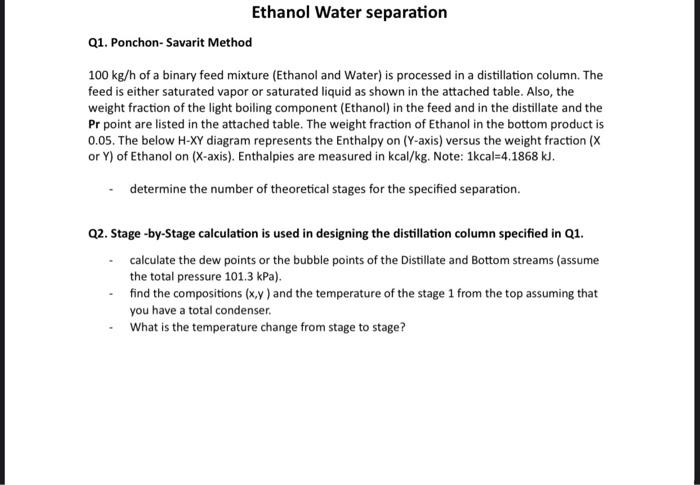 Ethanol Water separation Q1. Ponchon- Savarit Method | Chegg.com