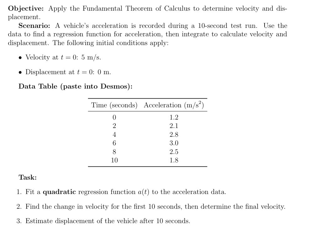 Solved Objective: Apply the Fundamental Theorem of Calculus | Chegg.com