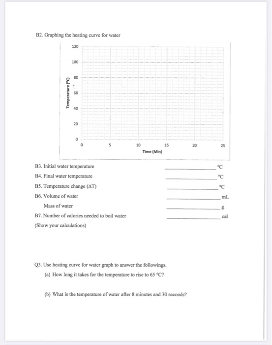 Solved 82. Graphing the heating curve for water 02Hotcold | Chegg.com