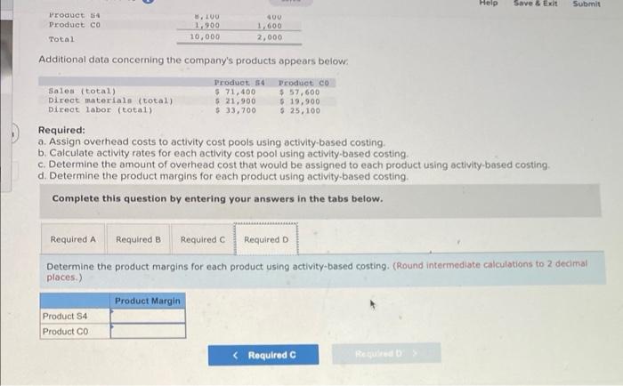 Solved assign overhead costs to activity cost pools using | Chegg.com
