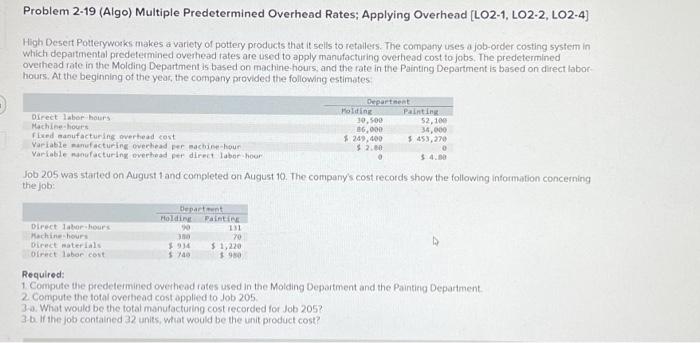 Solved Problem 2-19 (Algo) Multiple Predetermined Overhead | Chegg.com