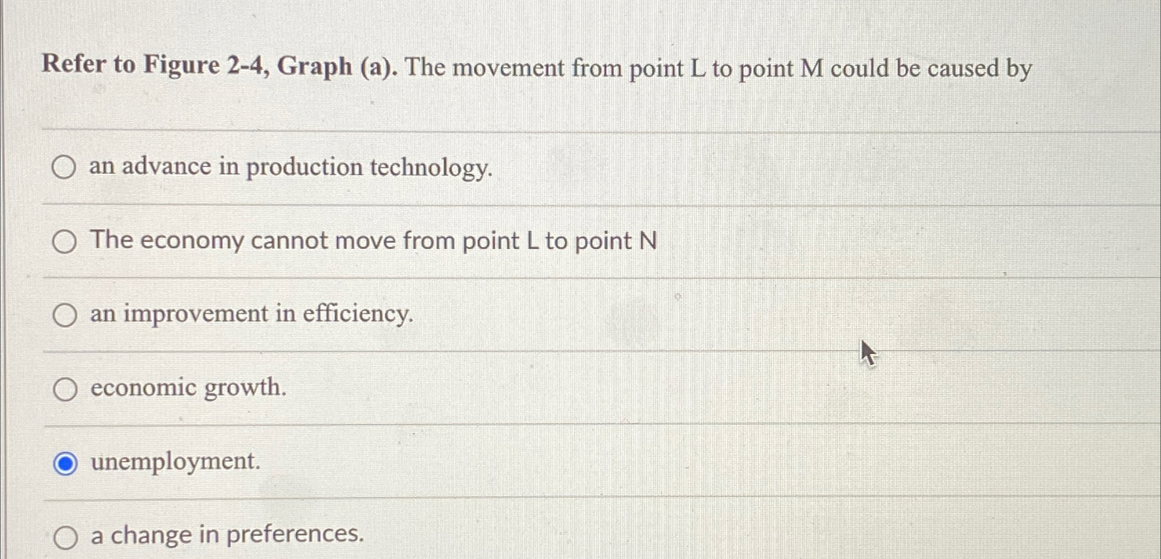 Solved Refer to Figure 2-4, ﻿Graph (a). ﻿The movement from | Chegg.com
