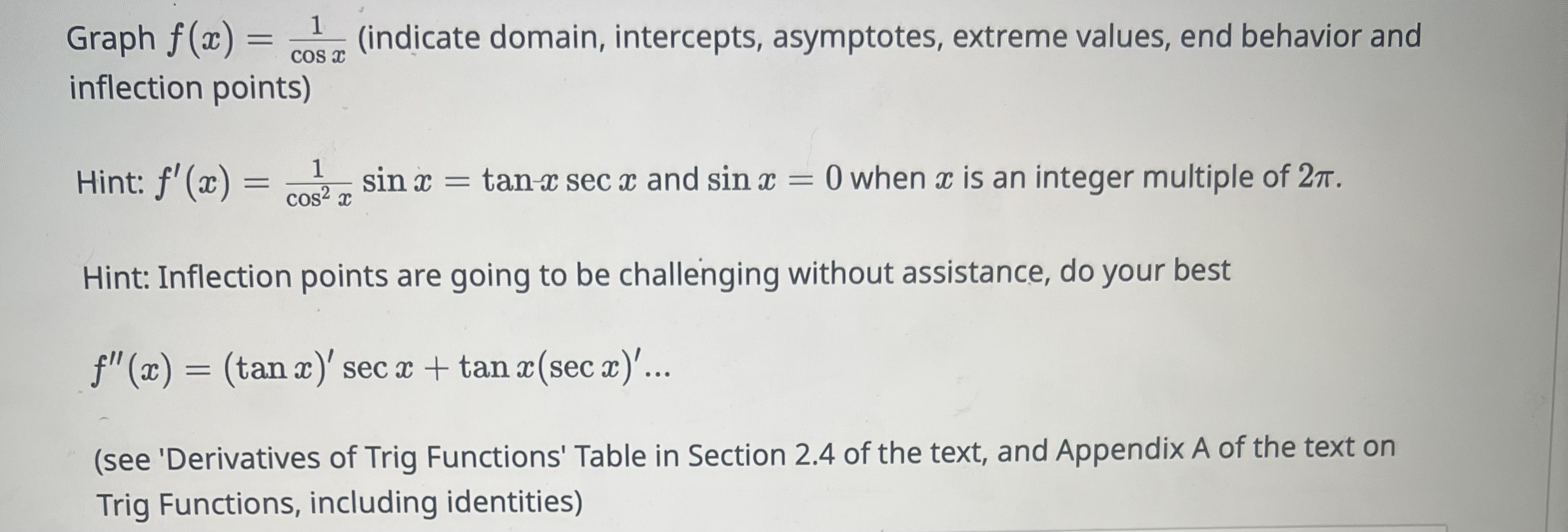 Solved Graph f(x)=1cosx (indicate domain, intercepts, | Chegg.com