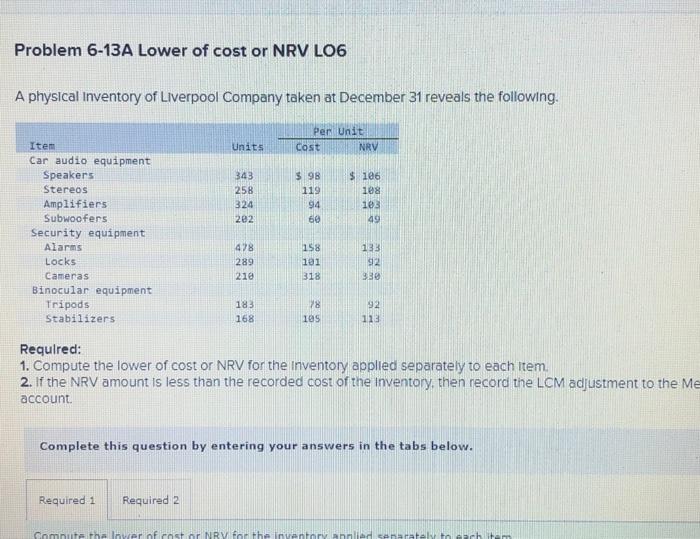 Solved Problem 6-13A Lower of cost or NRV LO 6 A physical | Chegg.com