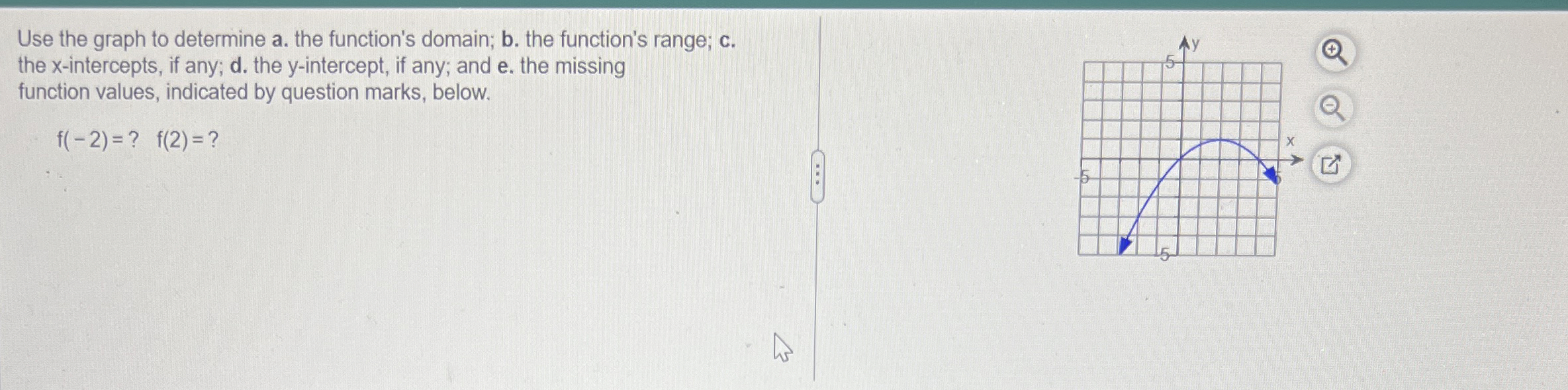 Solved Use the graph to determine a. ﻿the function's domain; | Chegg.com