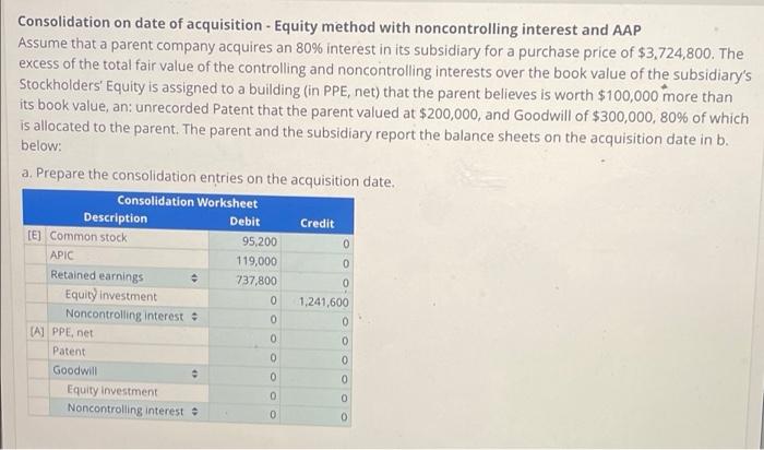 Solved Consolidation on date of acquisition - Equity method | Chegg.com