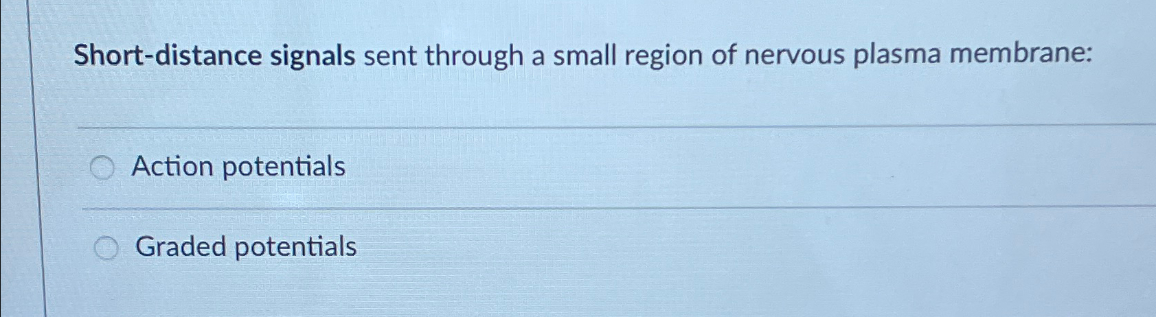 Solved Short-distance signals sent through a small region of | Chegg.com