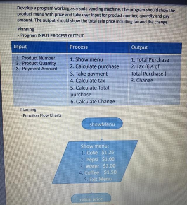Solved Develop a program working as a soda vending machine. | Chegg.com